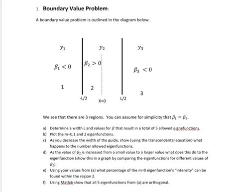 1 Boundary Value Problem A Boundary Value Problem