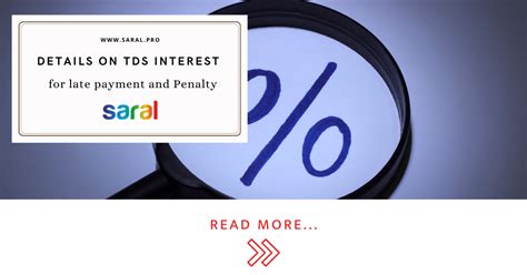 What Is TDS Interest Rate Leia Aqui How Is TDS Interest Calculated Fabalabse