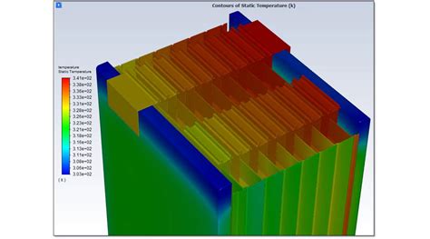 Ansys Solution For Electrothermal Battery Modeling Ansys Webinar
