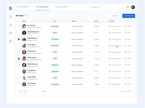 User Management System By Adeel Raza On Dribbble