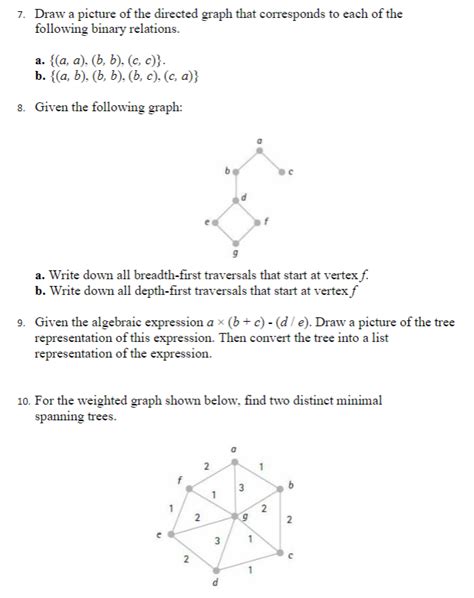 Solved 1 Prove Each Of The Following Iff Statements About Chegg Com