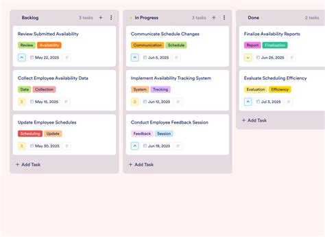 Vacation Coverage Plan Board Template Jotform