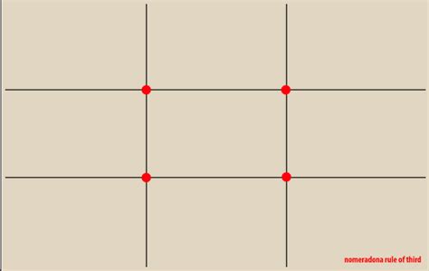 Tutorial Visualisation Composition Series 1 Rule Of Thirds