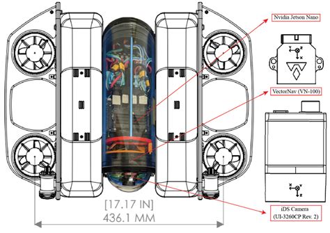 The Bluerov 2 In The Four Thruster Configuration The Notable Sensors
