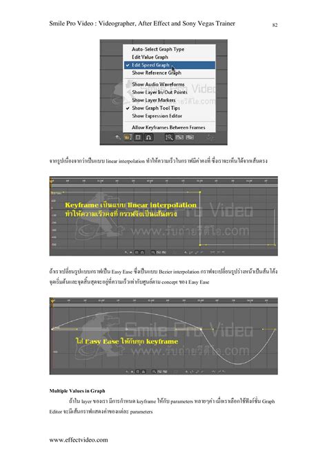 Adobe After Effect CS Tutorial E Book Bang SAOTHONG Distric Public Library Page Flip