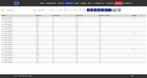Adding Dragino Nb Iot Sensors Telemetry2u