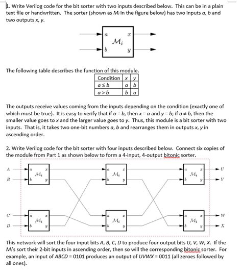 Solved 1 Write Verilog Code For The Bit Sorter With Two