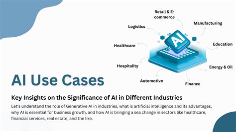 Exploring Ai In Different Industries Impact And Use Cases