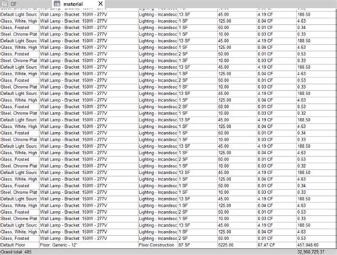 REVIT Scheduling Estimation Week Skill Lync