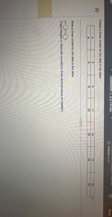 Solved Create A Linear Model For The Data In The Table Chegg Com