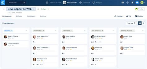 Adoptez La Vue Kanban Pour Vos Recrutements