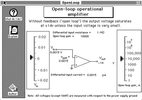 Open Loop Circuit Examples