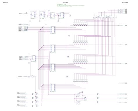 The Thing Fpga Stm32