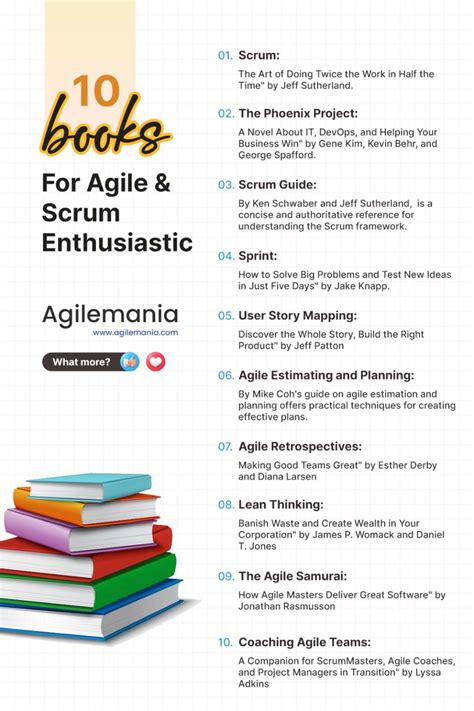Agile Scrum Agiletransformation Agiletraining Scrummaster Scrummastery Safe