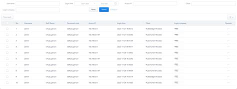 Viewing Online User Supos Industrial Operating System