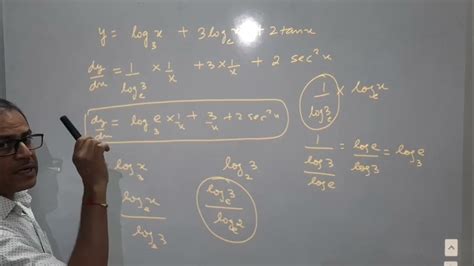 Differentiation Class 11 Youtube