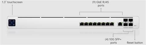 Ubiquiti Isp Professional Uisp R Pro Router Pcc Computers