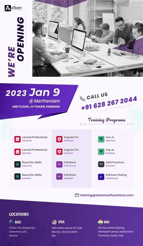 Ateam Soft Solutions Helping Businesses Implement Technology To Scale Up Revenue Profits Cash