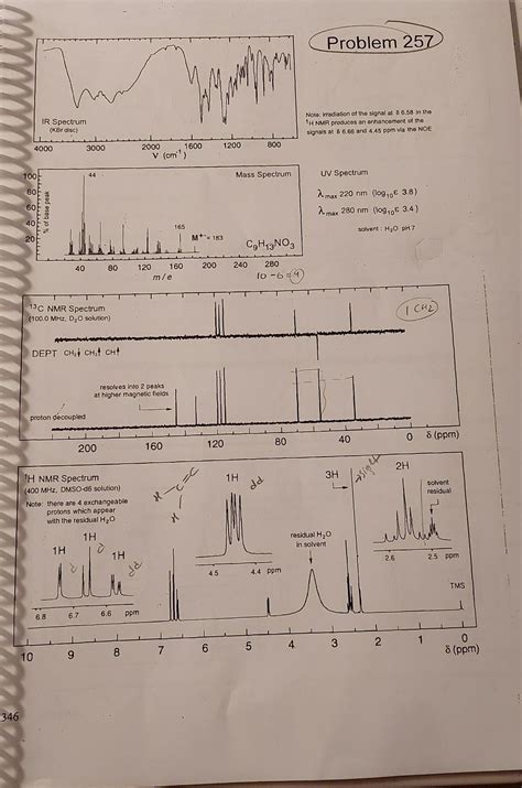 Solved ı cant understand the H NMR part how I can the Chegg com