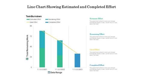 Estimated Effort PowerPoint Templates Slides And Graphics