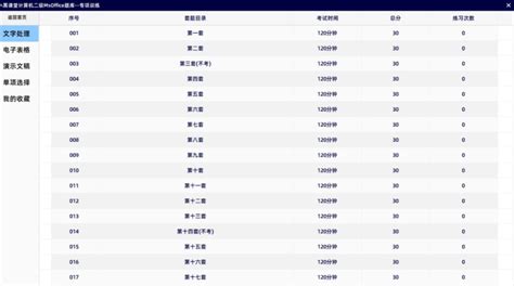 小黑课堂计算机二级ms题库下载 小黑课堂计算机二级msoffice题库安装包下载 v6 54 官方电脑版 3673软件园