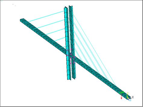 Modeling Cable Theory At Marsha Shain Blog