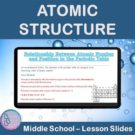 Atomic Structure And Atoms PowerPoint Lesson Slides Middle Babe Chemistry Made By Teachers