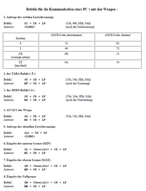 communication with serial device programming arduino forum