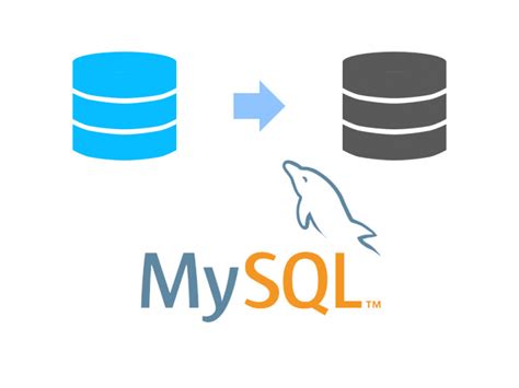 パスワードを入れてmysqlコマンドを実行するとWarning Using a password on the command line interface can be insecure