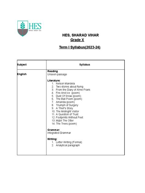 Xth Term 1 Syllabus 2023 2024 Pdf Equations Mathematics