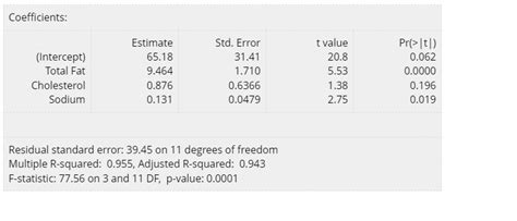 A What Is The Standard Error Of The Residuals Type