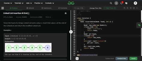 Prachi Singh On Linkedin Drgvishwanathan Codingjourney Linkedlist Datastructures