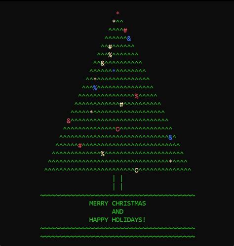 Chinonso Ikewelugo On Linkedin I Was A Little Bored Yesterday So I