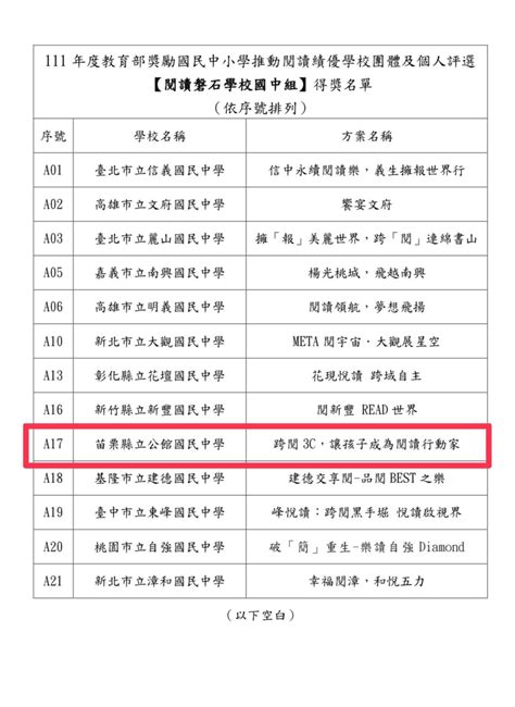 苗栗縣政府教育處 🎉🎉🎉號外🎉🎉🎉號外🎉🎉🎉 恭賀