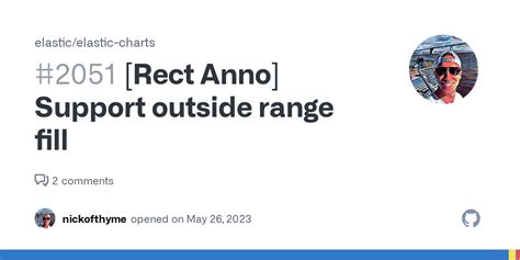 [rect anno] support outside range fill · issue 2051 · elastic elastic