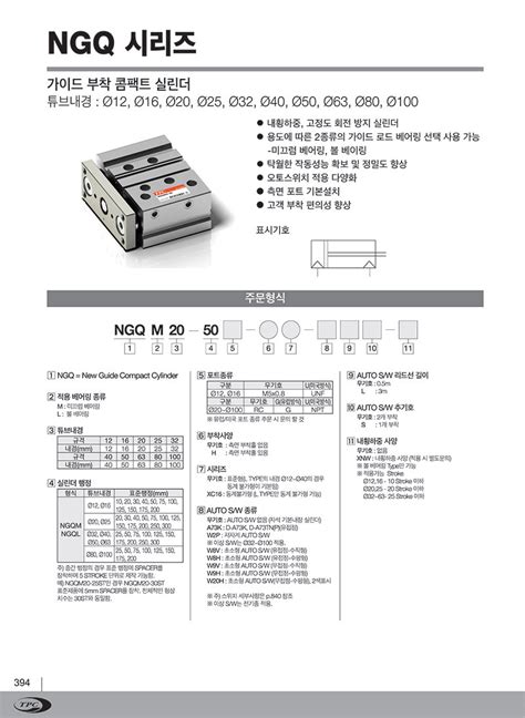 Tpc메카트로닉스 Ngqm12 20 W8hl