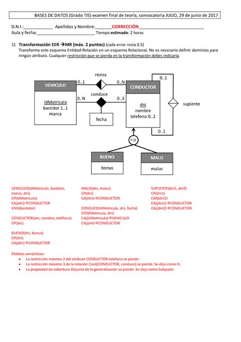 Examen 2017 Warning Tt Undefined Function 32 Warning Tt
