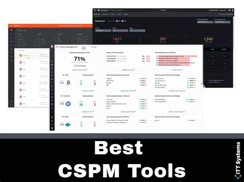 Best CSPM Tools With Free Trials