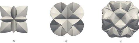 Figure 3 From Level Set Approach To Anisotropic Wet Etching Of Silicon
