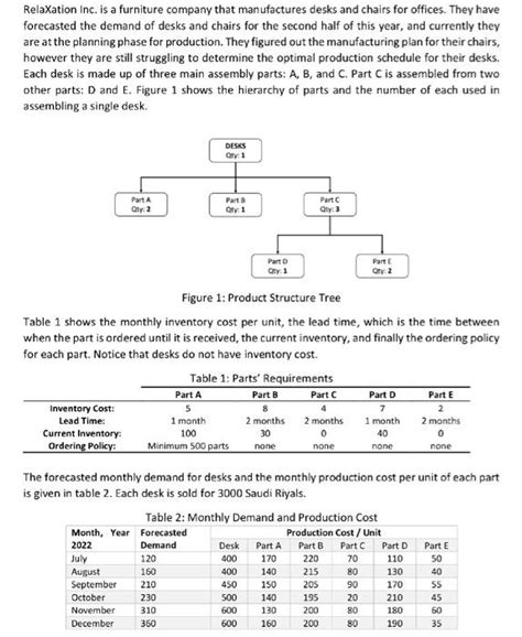 Solved Formulate This Problem As A Linear Program To