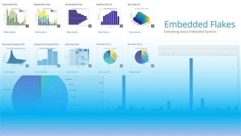 What Is Logical Indexing In Matlab Embedded Flakes