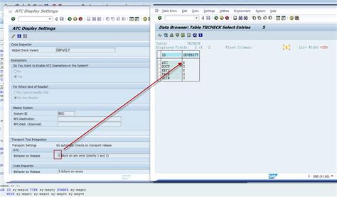 Integrate Atc Abap Test Cockpit Or Code Inspector Sap Community