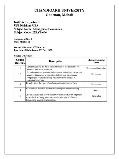 Assignment Unit 2 Hmm Fir Hmm To Uss Dd Pdf