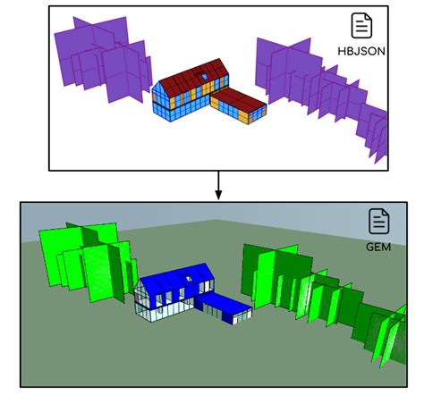 GitHub ladybug tools honeybee ies ℹ Honeybee extension for importing and exporting IES GEM