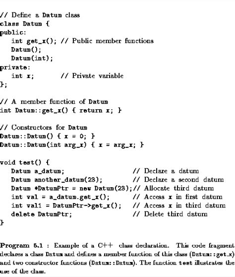 Pembuatan Program Pemanggil Biodata C Langsung Dengan Cout 11018237