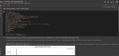 Dataanalytics Python Datavisualization Salesanalysis Datasoftrixs