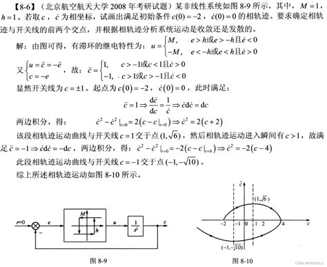 自动控制原理知识点精要梳理 ref 4 自动控制原理什么时候用超前 什么时候用滞后校正 csdn博客