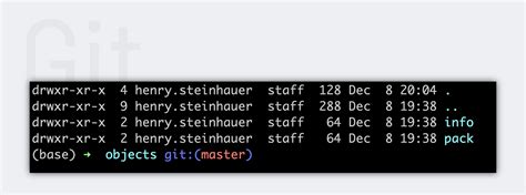 Discover The Git Folder Analytics Vidhya