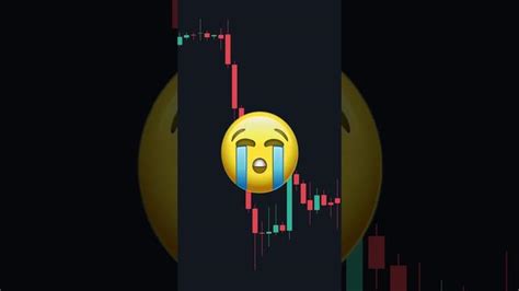 Discover The Best Indicator For Rsi Trading Strategies In 2021