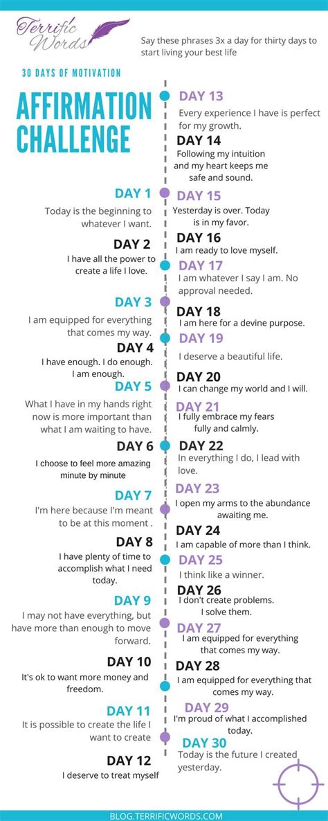 Say These 30 Affirmations To Keep Your Motivation All Month Long
